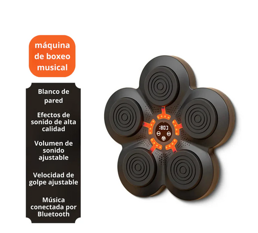 Productos – SoundingPunch